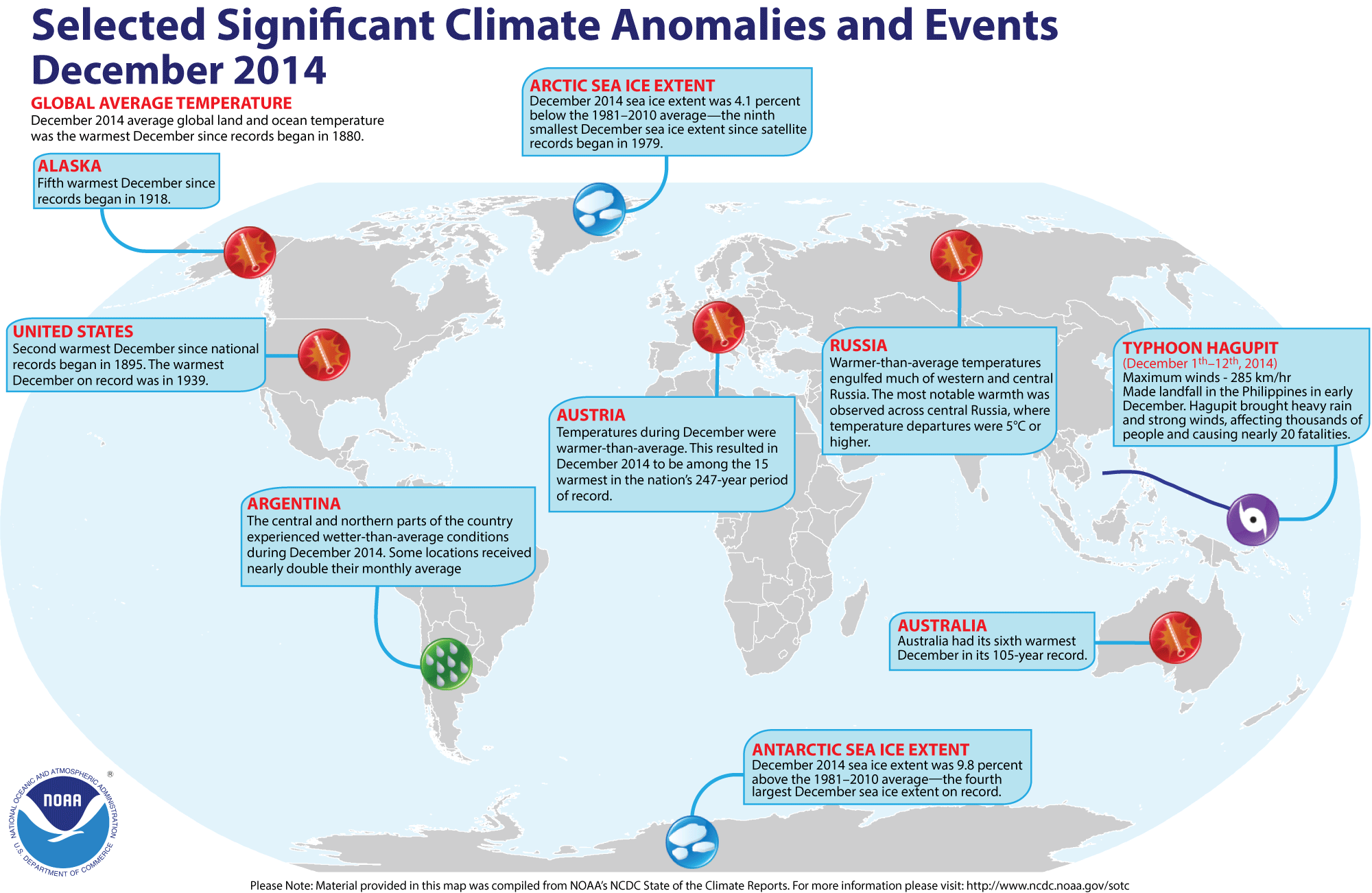 Warmest December on Record for Planet Earth | The Weather Gamut